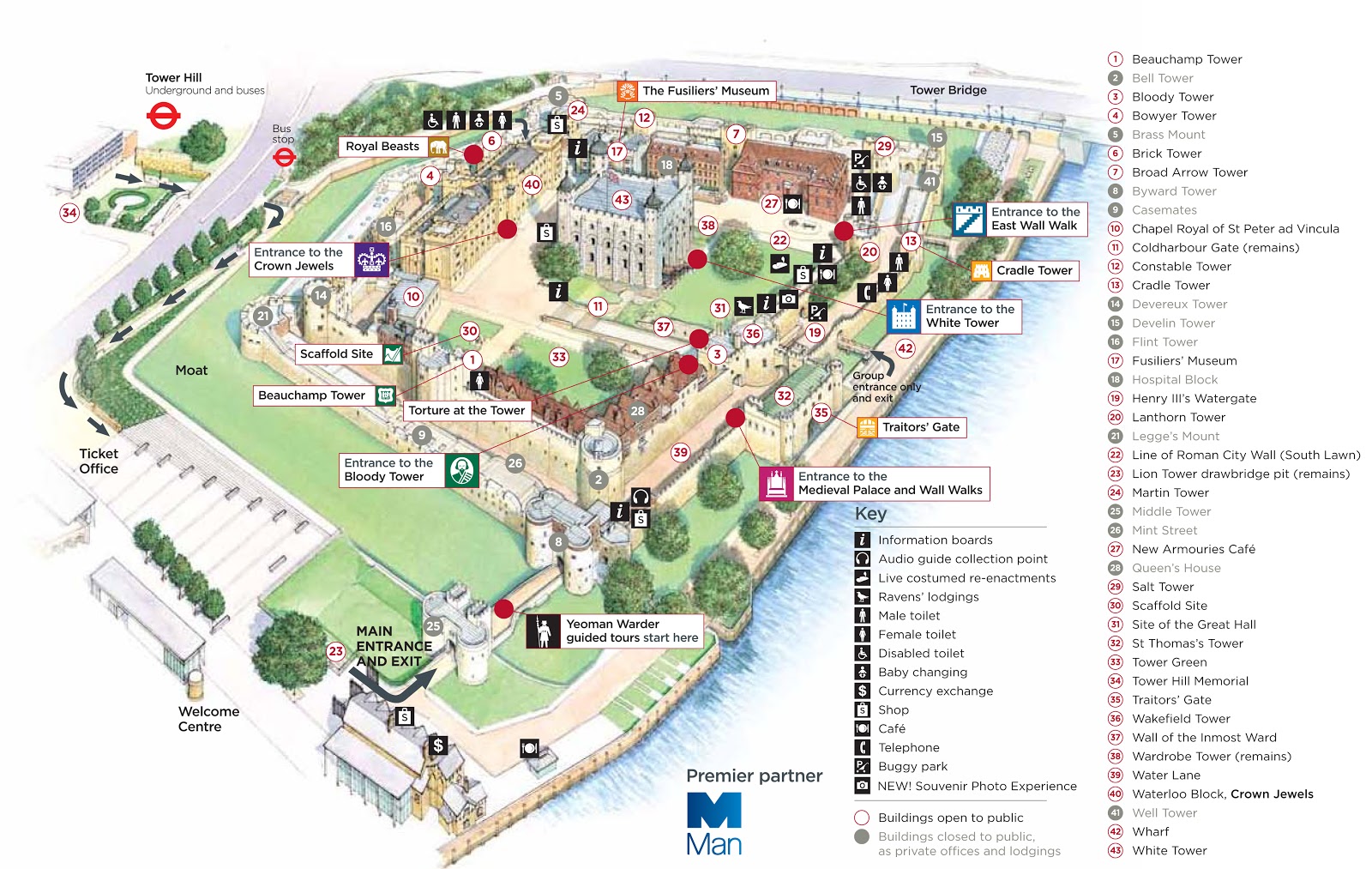 Margem sul do Tamisa | Viagem sem pacote