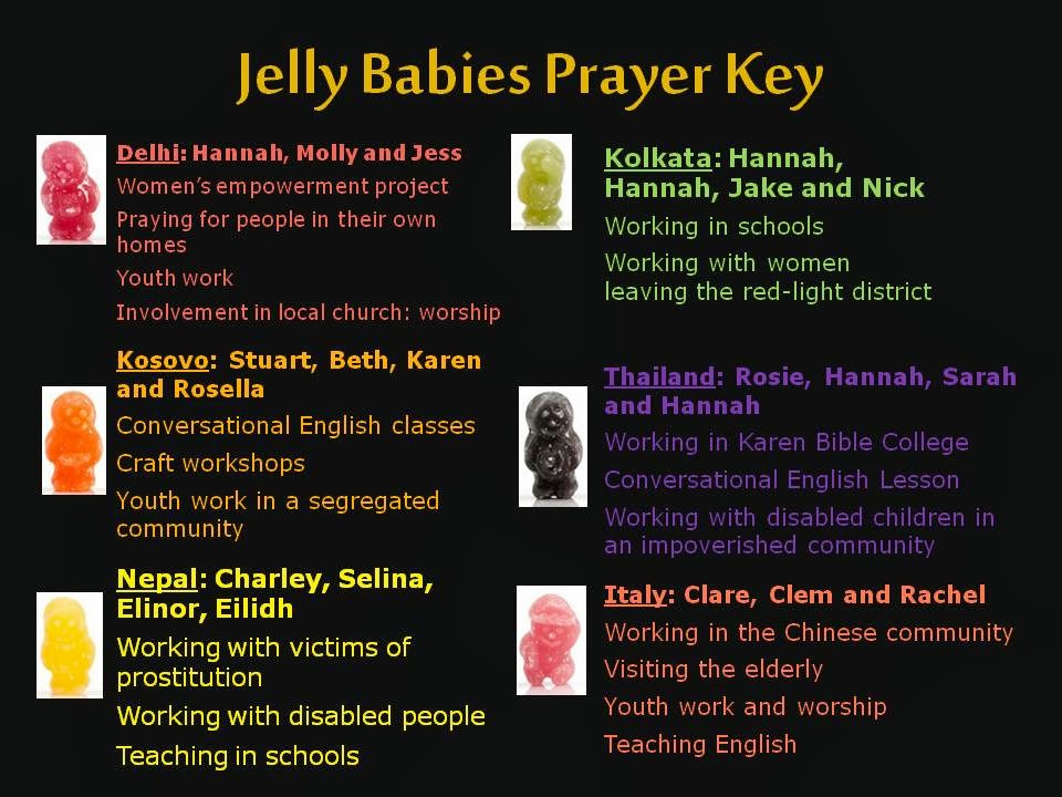 The Meaning Of Jelly Baby at Stephanie Dampier blog