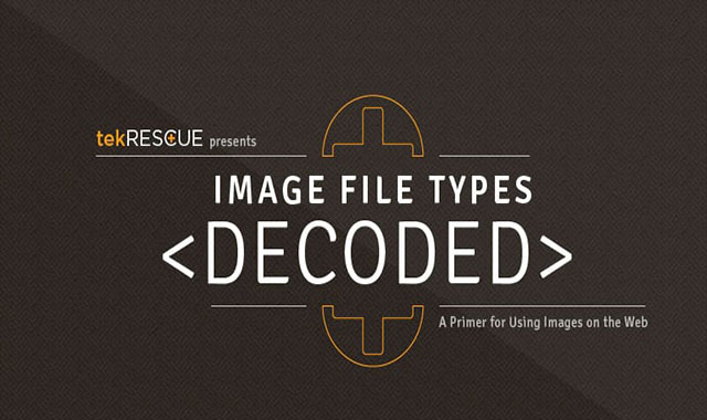 Image File Types Decoded #infographic - Visualistan