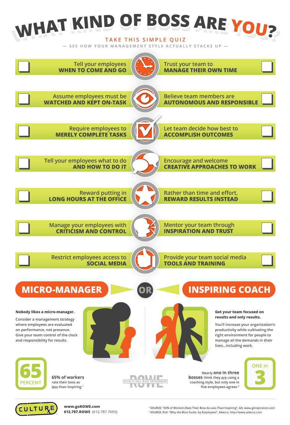 What Kind of Boss Are You?