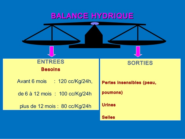 French Vocabulary Illustrated: insensible (imperceptible)