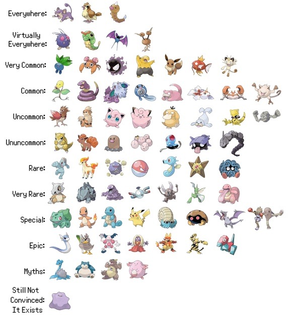 Ash Ketchum Best Pokemon List Life Shakes Me Life Productions And ash-ketchum-best-pokemon-list-life-shakes-me-life-productions-and