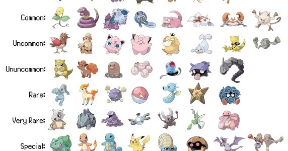 Ash Ketchum Best Pokemon List Life Shakes Me Life Productions And Services Notes ash-ketchum-best-pokemon-list-life-shakes-me-life-productions-and-services-notes