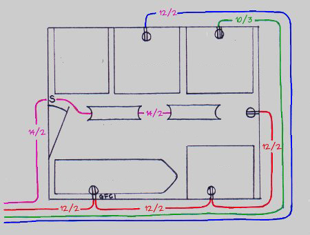 Some Practical Ideas in Home Electricity | Electronic And Circuit Diagram