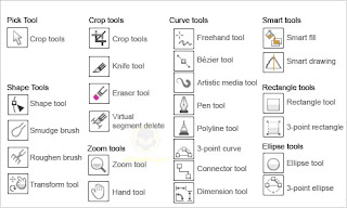 ikon-ikon yang ada di coreldraw x4 ~ Semuanya Ada Disini