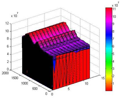 ARP deploys “terahertz sub-surface scanner” to solve the wafer fab’s ...