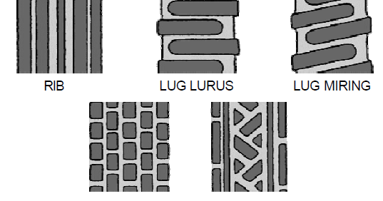 Jenis-Jenis Pola Tread Ban Dan Fungsinya - OTOMOTIF SKY