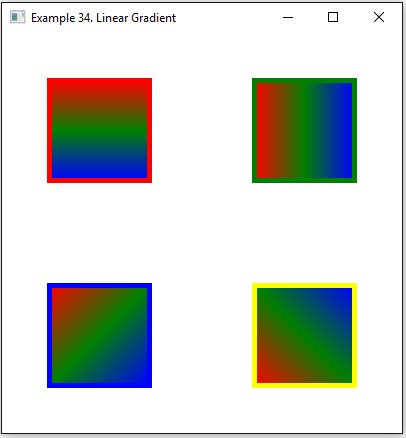 100 JavaFX Tutorials: 34. LinearGradient