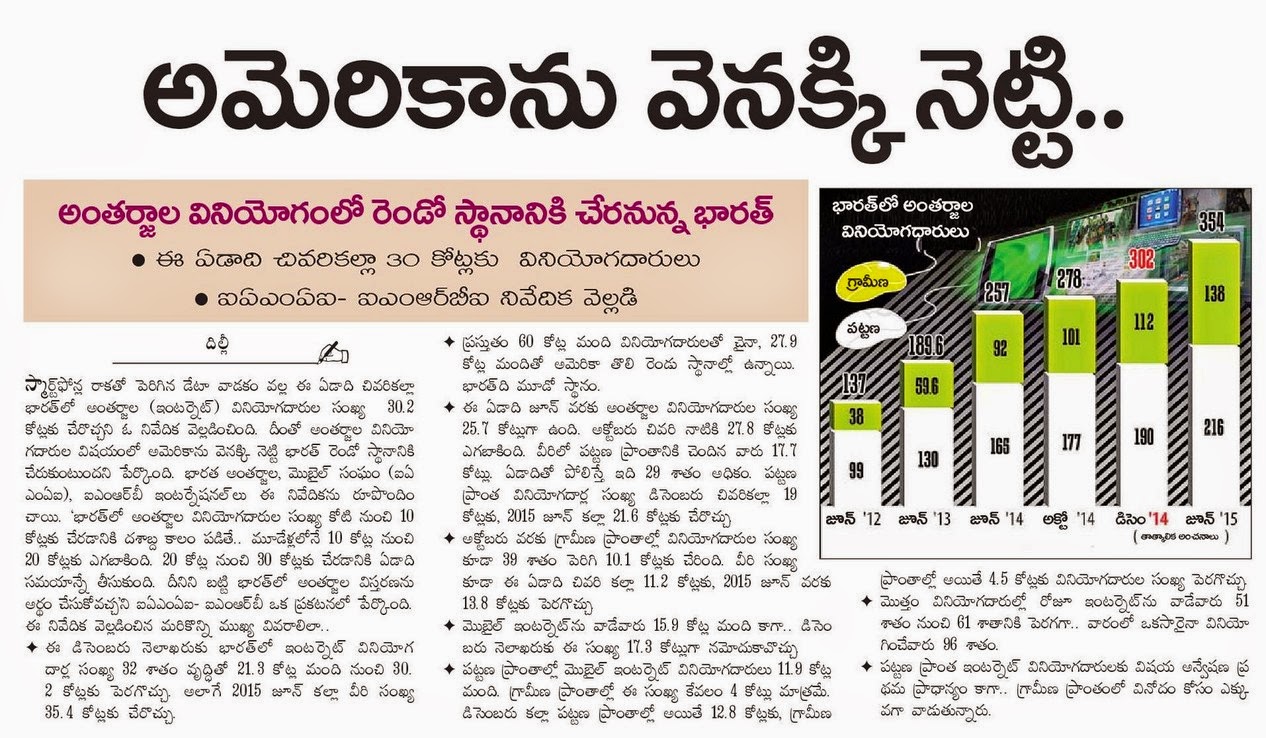 TELUGU BASHA: India 2nd place in using net