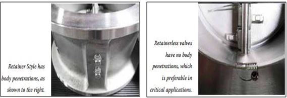 varun blog: Advantage of Retainer less design over Retainer in Dual ...