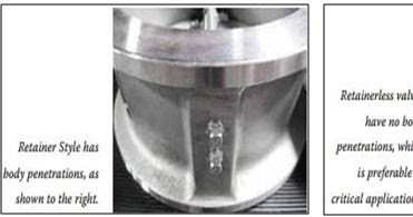 varun blog: Advantage of Retainer less design over Retainer in Dual ...