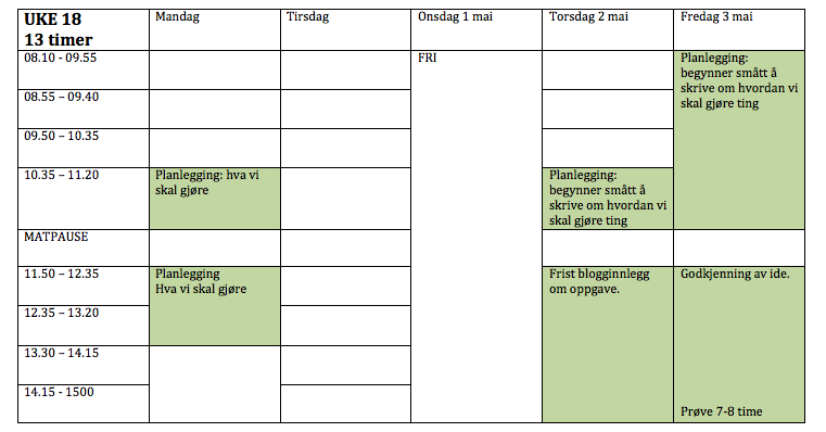 VegardFotland1MFB2012: Periodeplan og Prefleksjon