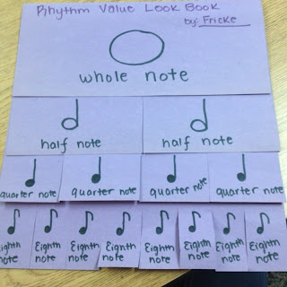 The Sweetest Melody: Free Rhythm Pages - for Interactive Notebook