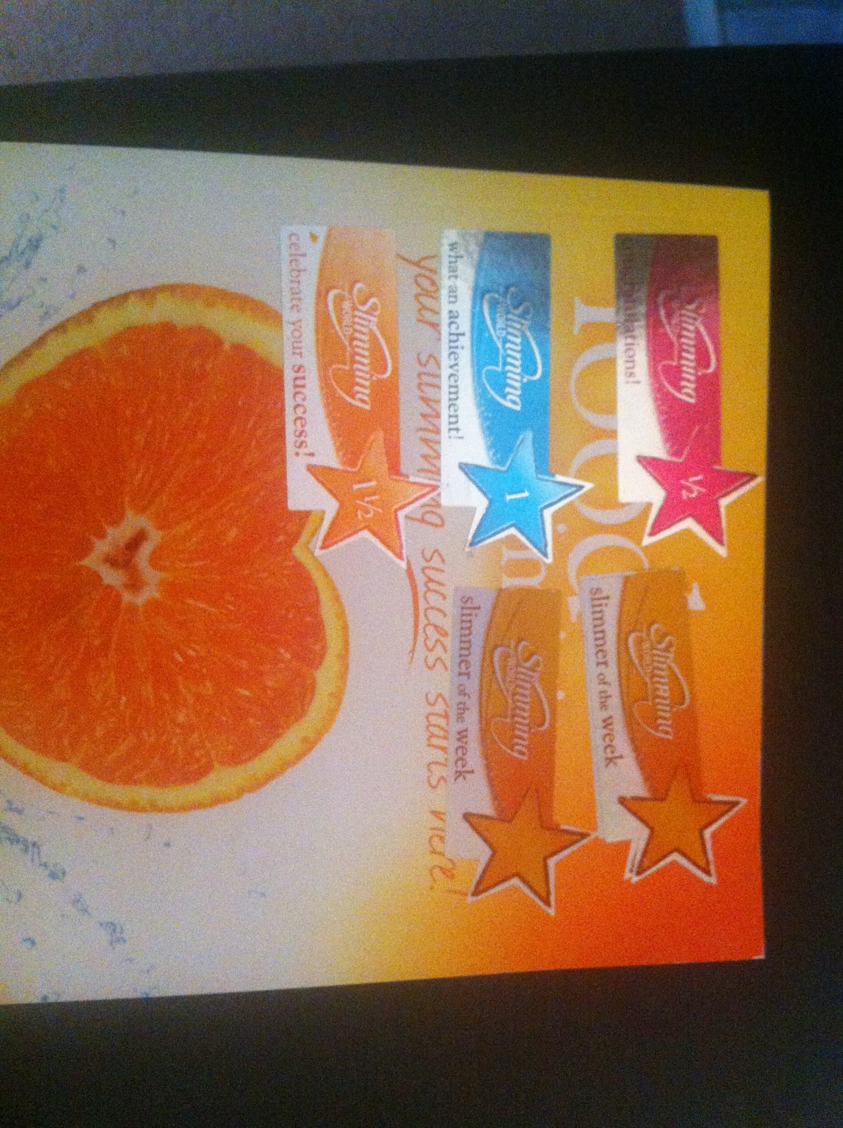 A Slimming World journey...: What happens at a Slimming World meeting