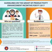 bjmp finance - philippin news collections