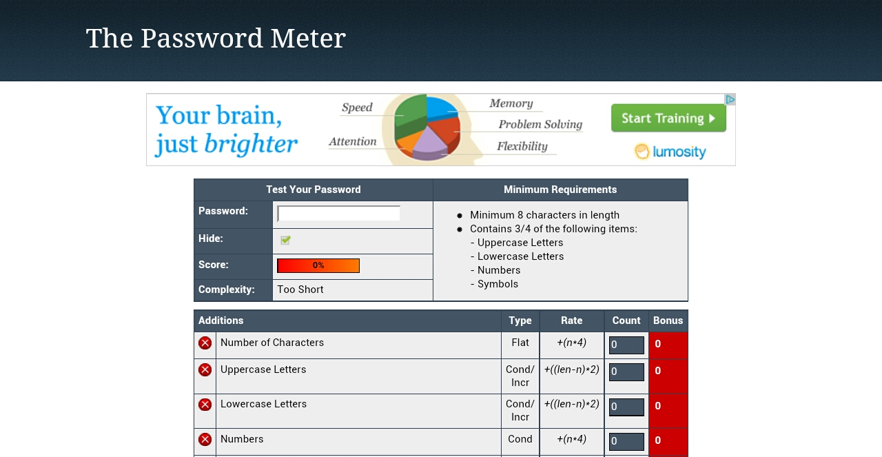 Password Strength Checker: testare la forza di una password