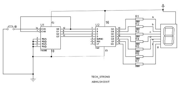 search4electronics: 7 SEGMENT DISPLAY INCOMING PERSON COUNTER
