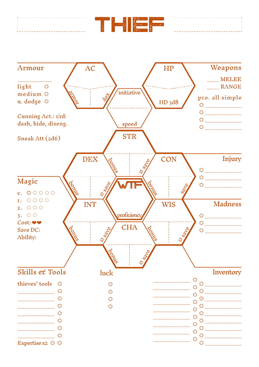 Wizard Thief Fighter: WTF Character Sheets tailored to Character Classes