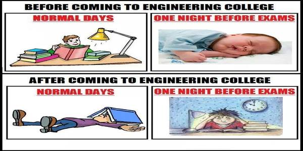 Before & After Coming to Engineering College | Electrical Engineering Blog