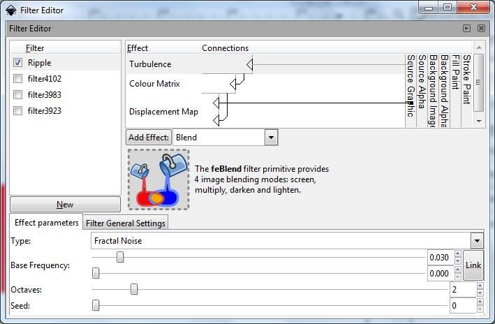 Dariusz Majewski - Blog: Inkscape - 3D Flag