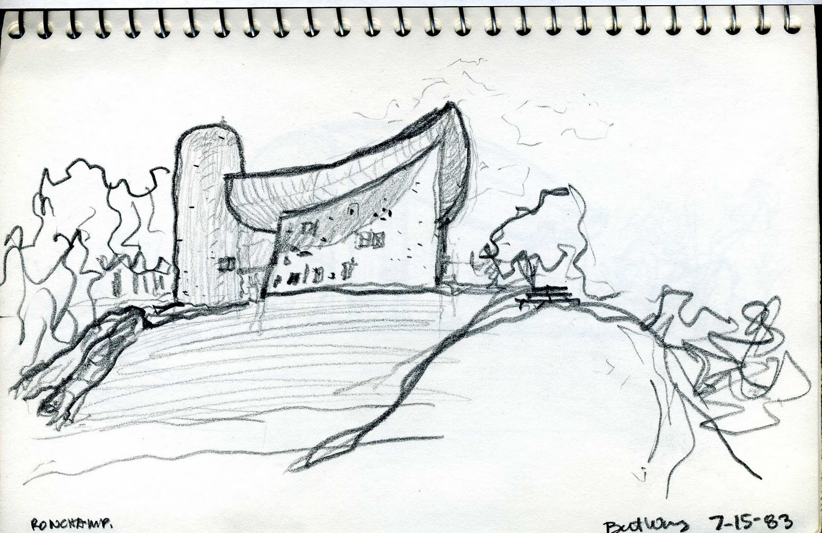 Jiwa - Development - Planning - Architecture: 23.0 An Architect’s ...