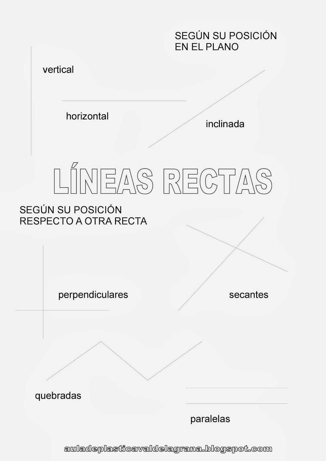 VALDEPLÁSTICA: LA LÍNEA