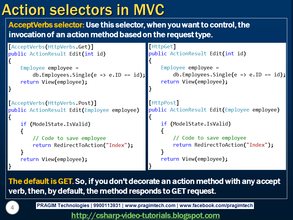 Sql Server Net And C Video Tutorial Part 67 Action Selectors In Mvc