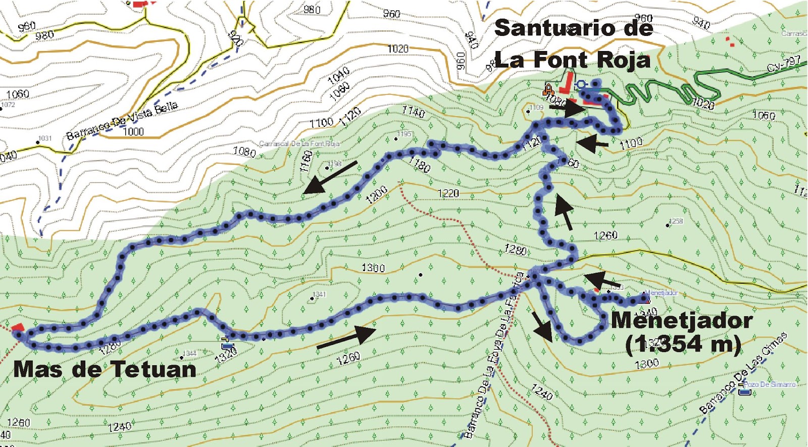 RUTAS BTT LIEBRES YECLA: FONT ROJA Y MENETJADOR (SENDERISMO)