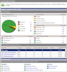 SCCM Report of WSUS Supresedence relationship ~ SCCM Rookie