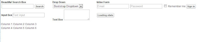 How to use Twitter BootStrap with VisualForce Pages | Learn Salerforce CRM Cloud Computing For ...