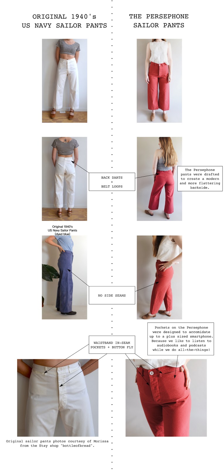 What I Love About Vintage Sailor Pants | Anna Allen Clothing Blog: What ...