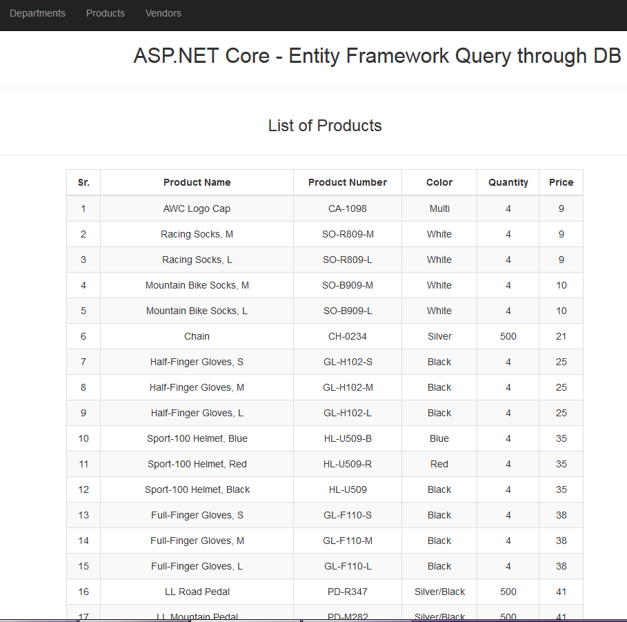 ASP.NET Core: Entity Framework Query through Database - Asma's Blog