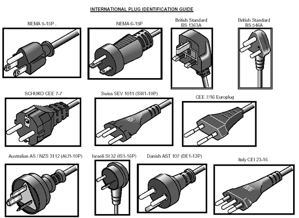 Pejalan Haji Part 6- Perkakasan Elektrik dan Dobi