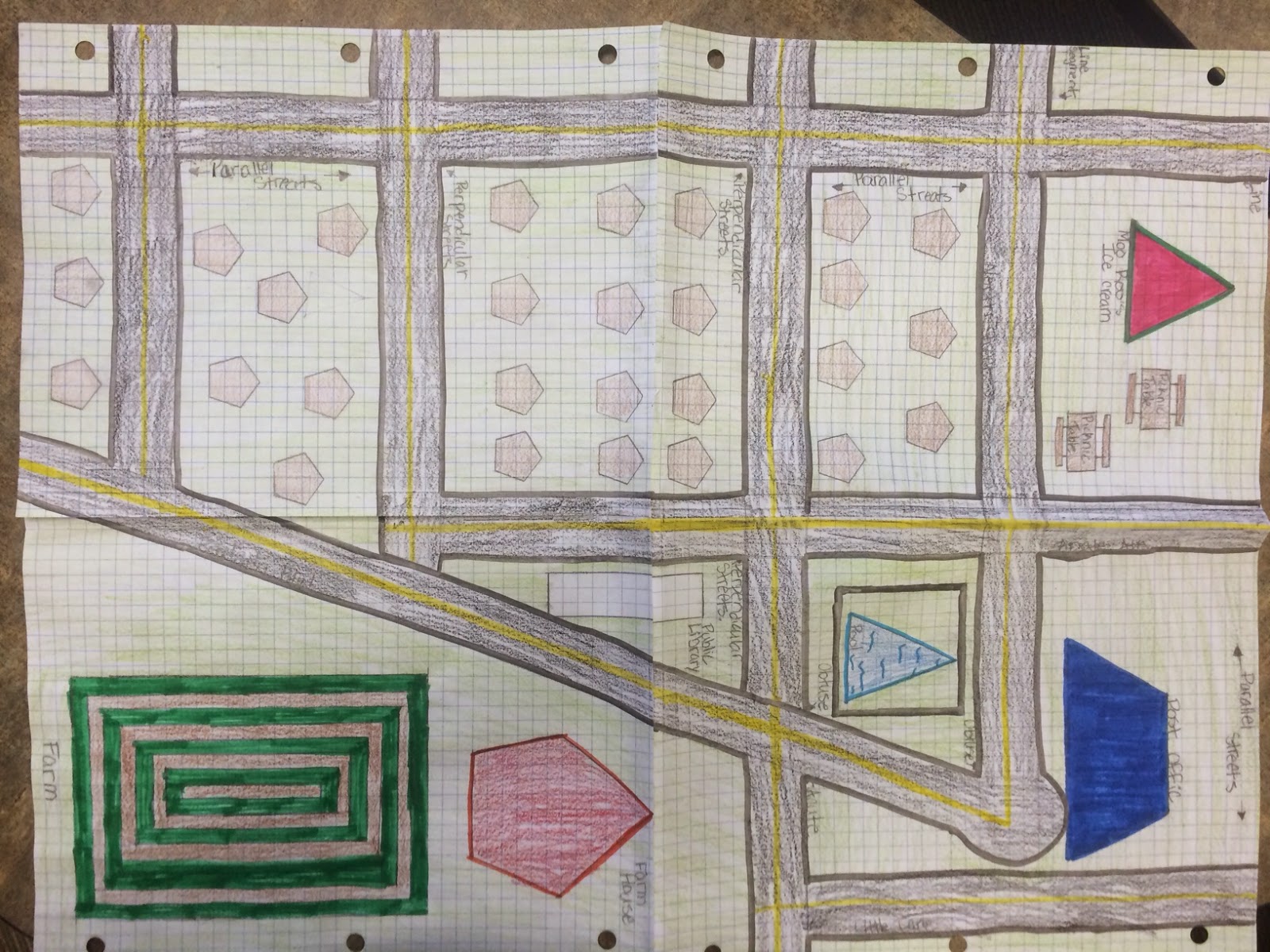 Toadally Teacher By Tricia Mayer: Creative Geometry Maps Assessment