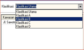 Ragam Dialog/ Gaya Interaksi