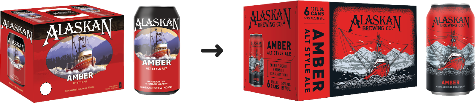 Alaskan Brewing Co. – Packaging Of The World