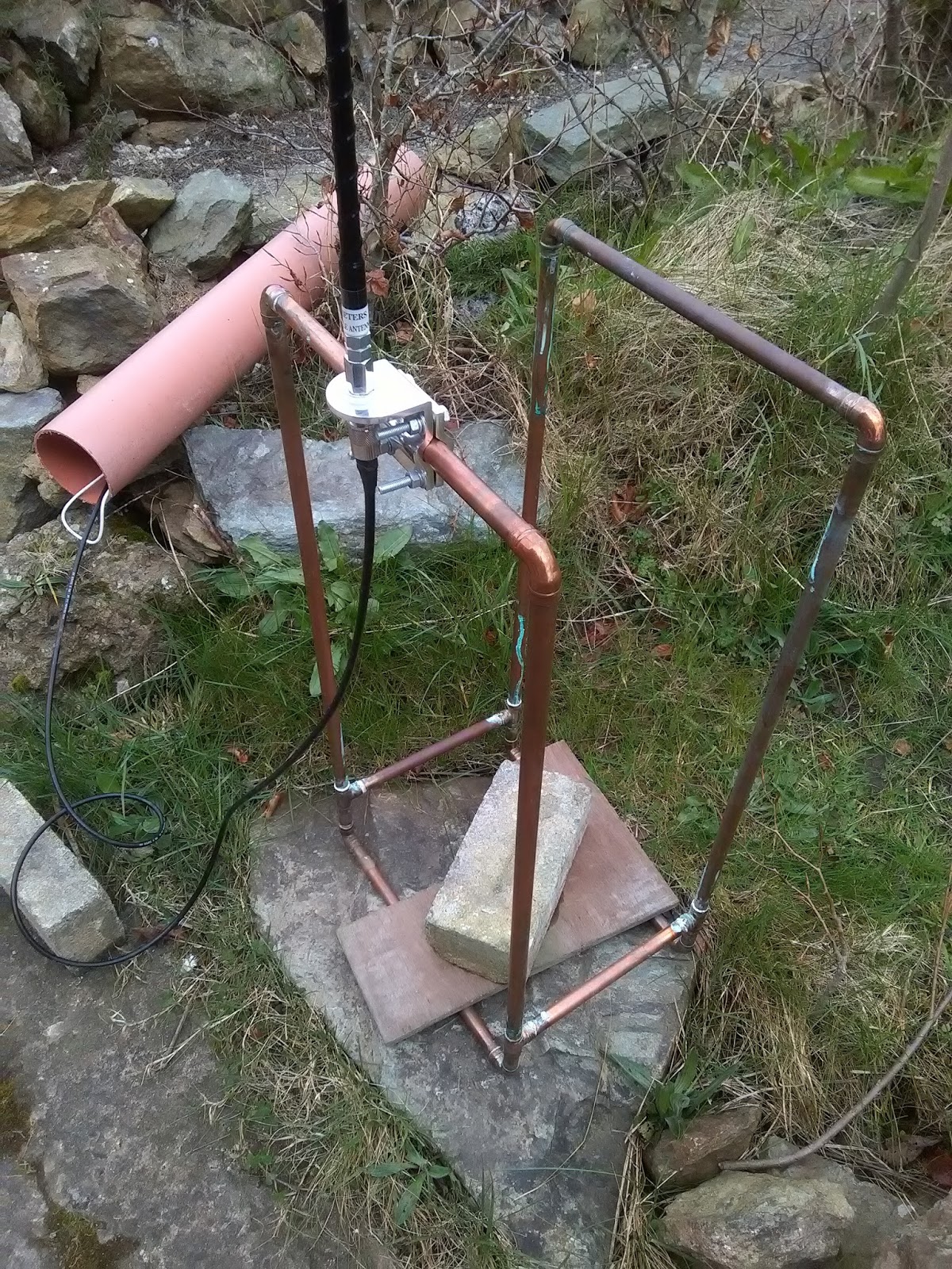 Real-World Amateur Radio: HF Manpack Success!