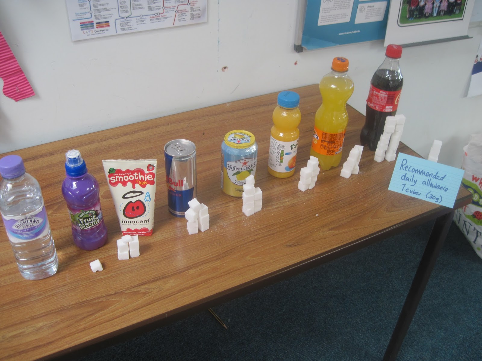 Cholsey Primary School Celebration of Learning: Healthy Drinks!!