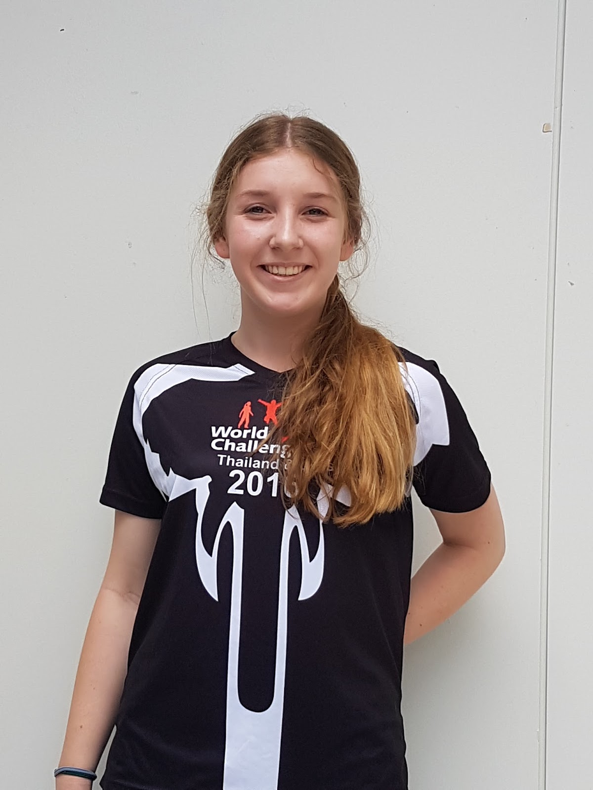 WCMansfield2016: Challenger Profiles