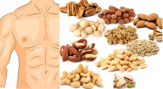 What Are The Best Carbs To Eat For Muscle And Weight Gain Bodydulding what-are-the-best-carbs-to-eat-for-muscle-and-weight-gain-bodydulding