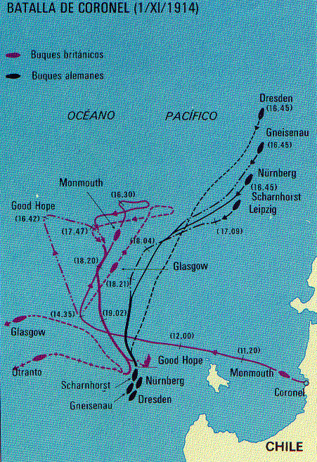 La Primera Guerra Mundial llega a Sudamérica: La Batalla de Coronel
