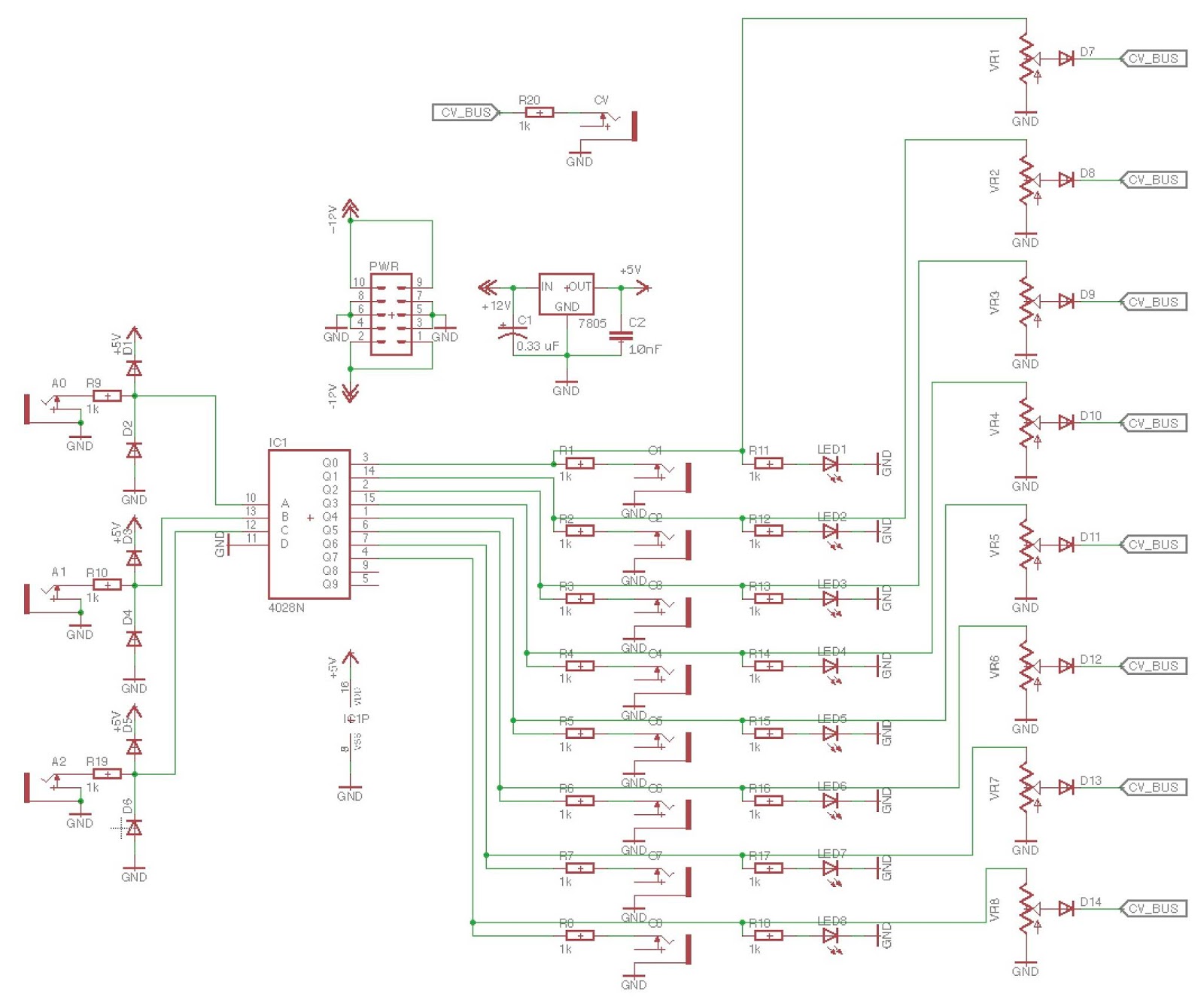 little-scale: 4028 Binary Addressable Sequencer Module