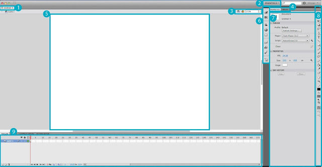 YOUTH: Prak 1 - Mengenal tampilan Adobe Flash Proffesional