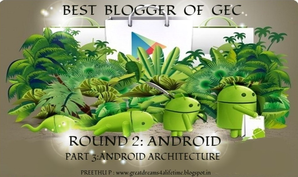 3.ANDROID ARCHITECTURE ~ GREAT DREAMS FOR A LIFE TIME
