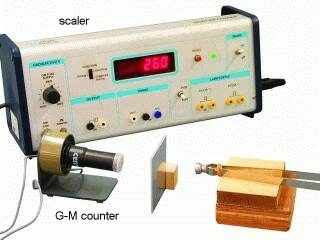 VIVEGSENA: G M COUNTER