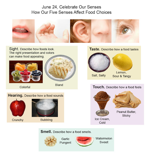 Wellness News at Weighing Success: June 24, Celebration of the Senses ...