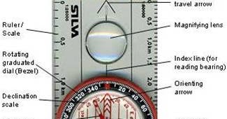 KOMPAS SILVA - Pensil Kompas
