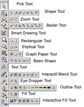 Mengenal Tools CorelDraw | BELAJAR DESAIN GRAFIS
