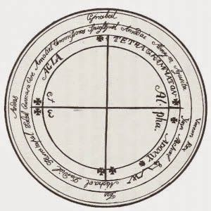Círculos mágicos: Os círculos consagrados da magia | Rituais Amarrações