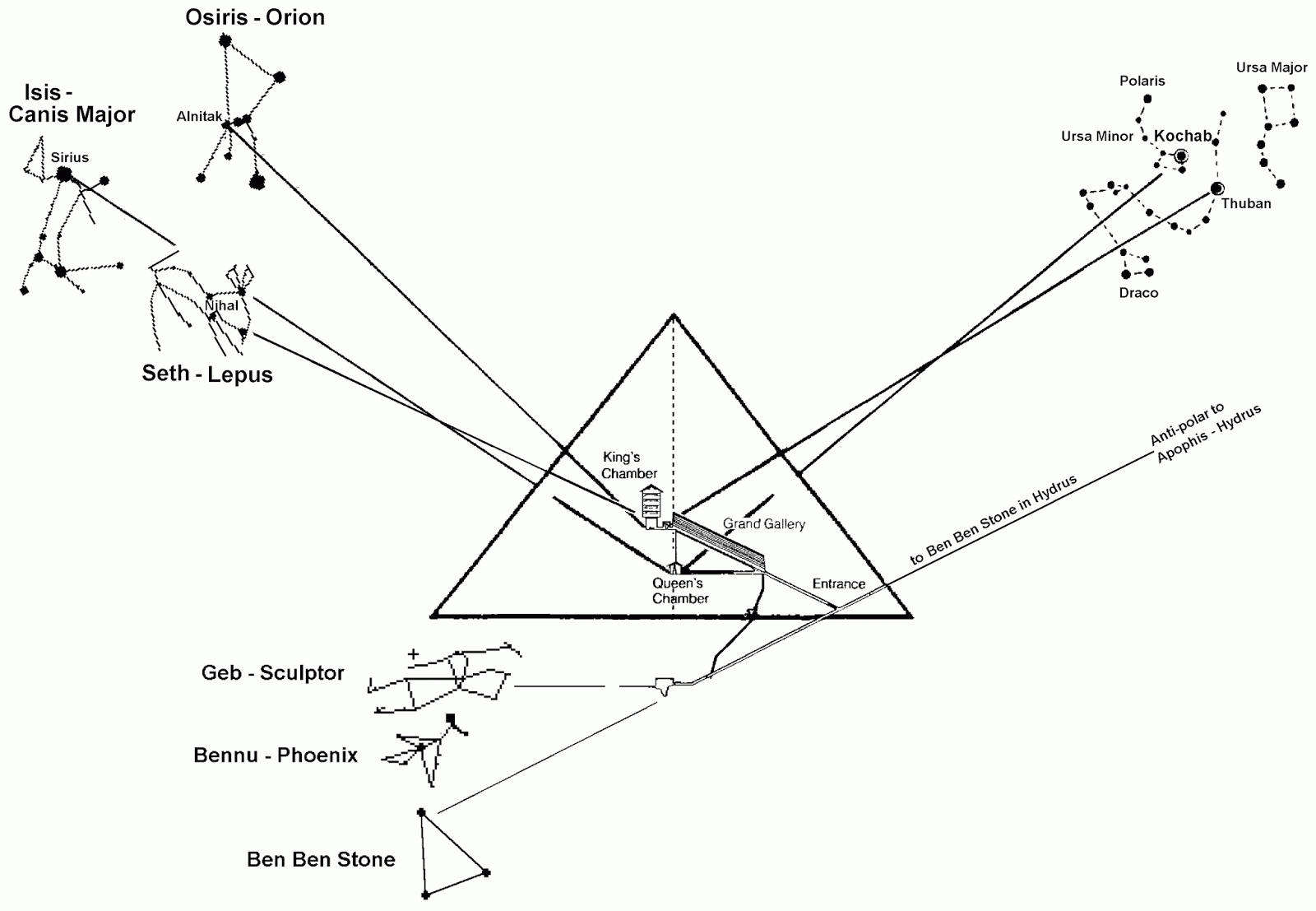 PYRAMIDS: Amazing Pyramid